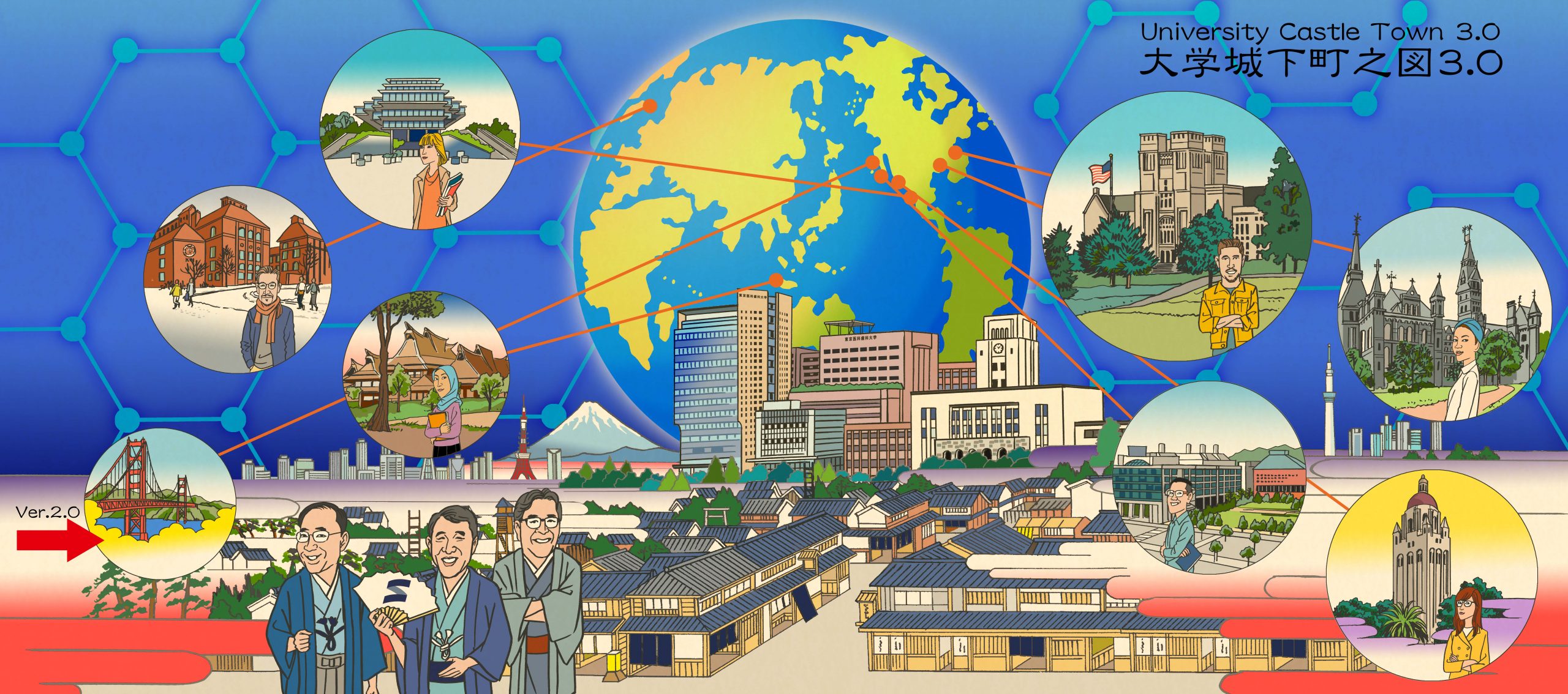 Ecosystem building project | FOR COMPANIES | Open Innovation Office ...
